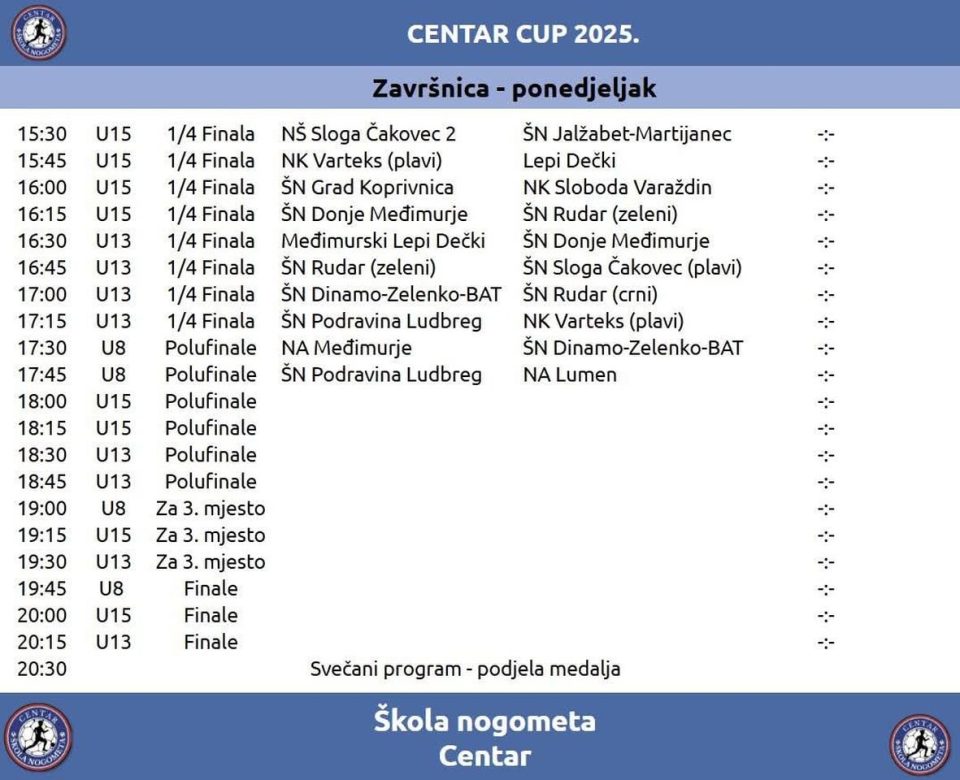 CENTAR CUP Uzbuđenje, fair play i sportski duh malih igrača ...